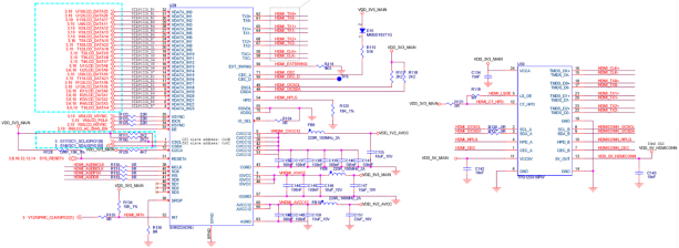 创龙基于TI AM335x ARM Cortex-A8 CPU，主频高达1GHz开发板HDMI OUT接口、LED指示灯_tl335x核心板电路原理图-CSDN博客