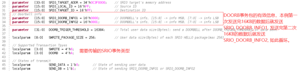 FPGA+DSP的高速AD采集处理开发详解_Tronlong_的博客-CSDN博客