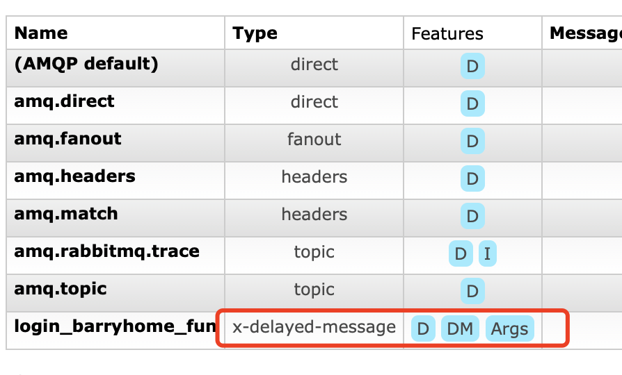 Springboot Rabbitmq消息队列的重试、超时、延时、死信队列springboot设置rabbitmq重启时间 Csdn博客