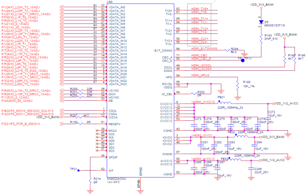 创龙Xilinx Zynq-7000系列XC7Z035/XC7Z045/XC7Z100高性能SoC处理器评估板HDMI接口