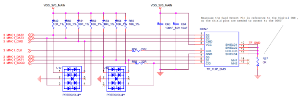 创龙TI AM5728浮点双DSP C66x +双ARM Cortex-A15开发板BOOT SET启动选择开关、Micro SD接口_ti am570x浮点dsp c66x + arm ...