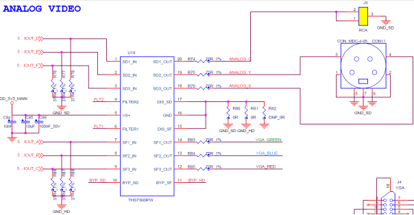 TMS320DM8168浮点DSP C674x + ARM Cortex-A8开发板C-VIDEO与S-VIDEO输出接口_dsp 视频接口-CSDN博客