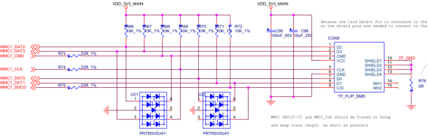 创龙基于TI Sitara AM5728 + Xilinx Artix-7 FPGA开发板Micro SD接口、拓展IO信号_sitara am5078-CSDN博客