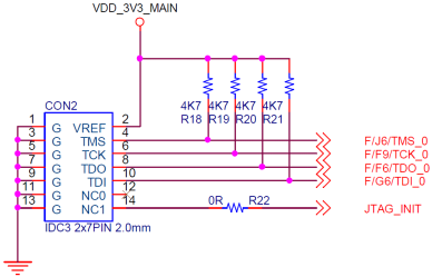 Xilinx Zynq-7000 SoC高性能处理器的下载器接口、LED指示灯_赛灵思下载器接口定义-CSDN博客