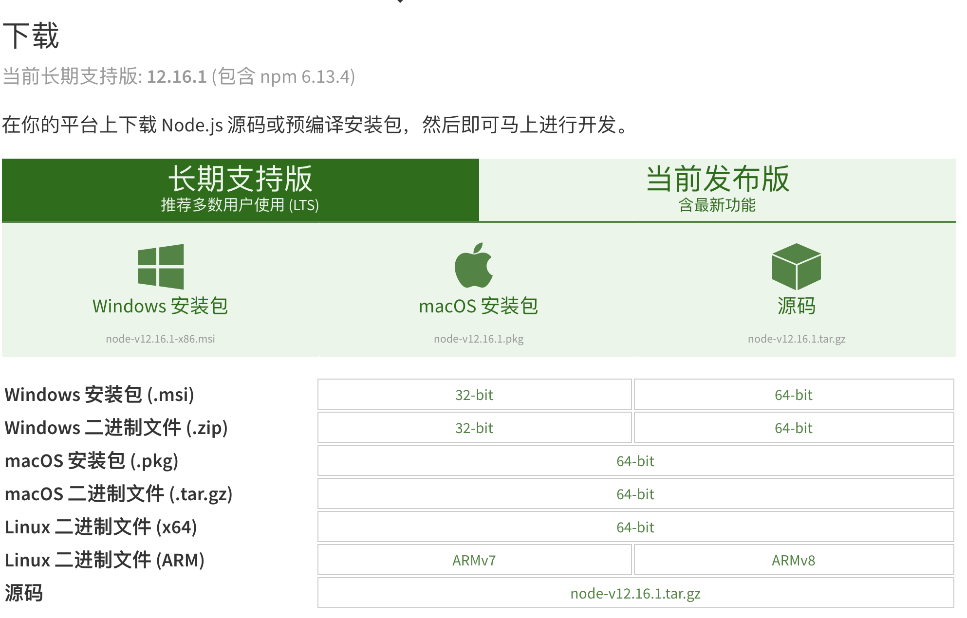 Egg Js的介绍 Eggjs Csdn博客