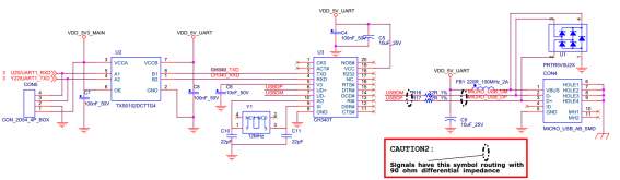 创龙Xilinx Artix-7系列FPGA开发板的按键、串口_Tronlong_的博客-CSDN博客
