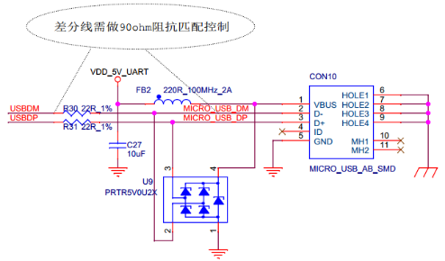 TI OMAP-L138定点/浮点DSP C674x+ARM9处理器，双核主频456MHz的串口、LCD触摸屏接口_dsp处理器刷屏lcd ...