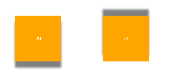 box-shadow属性详解_boxshadow属性-CSDN博客