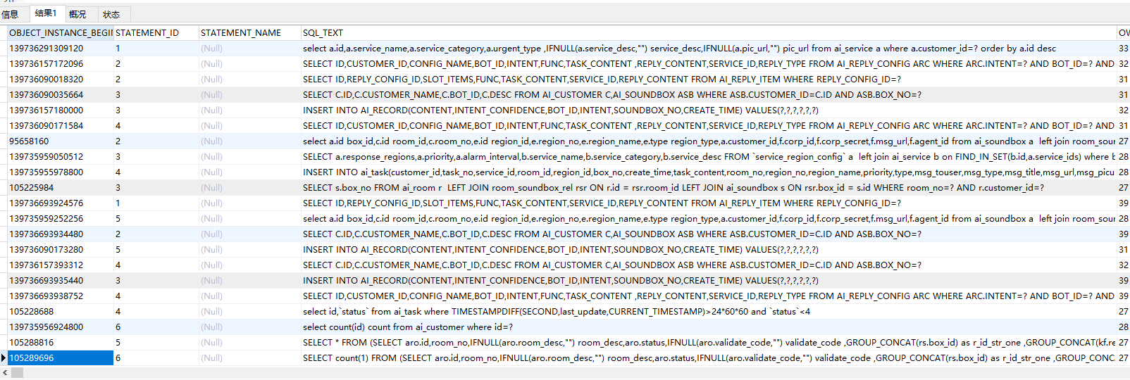 Can't create more than max_prepared_stmt_count statements (current value: 16382) MYSQL预编译SQL数量超过 ...