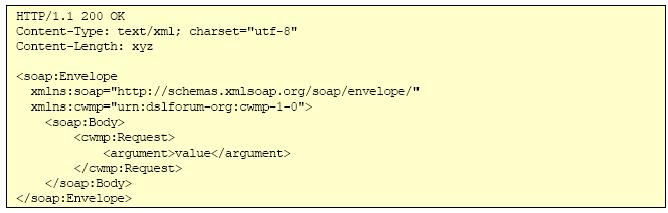 TR069协议向导——一个帮助你了解TR069协议的简明教程（一）-CSDN博客