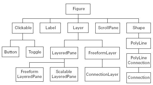 Draw2D教程（二）_draw two(draw2)-CSDN博客