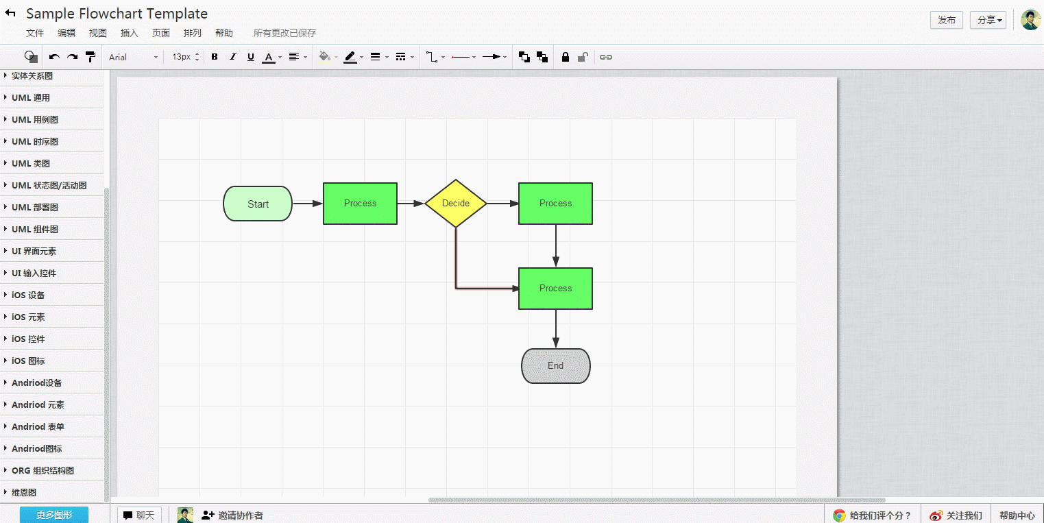 ProcessOn 在线作图，真香指南_在线画图processon-CSDN博客