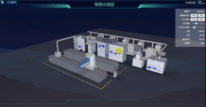 运用 Hightopo 融合基于 HTML5 WebGL 2D / 3D ，搭建的智慧工厂可视化管理系统_开源web组态 2d和3d-CSDN博客