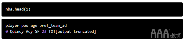 大数据分析python和r语言的优缺点python数据处理的缺点 Csdn博客 0844