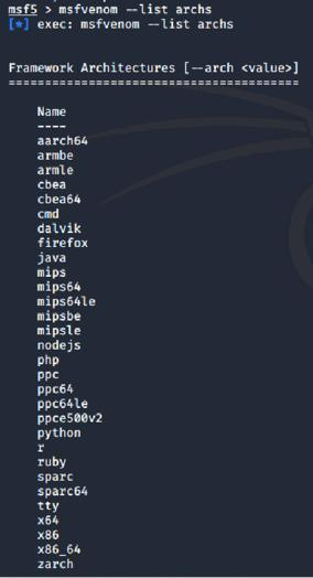 Metasploit -- 木马生成原理和方法_msfvenom模块原理-CSDN博客