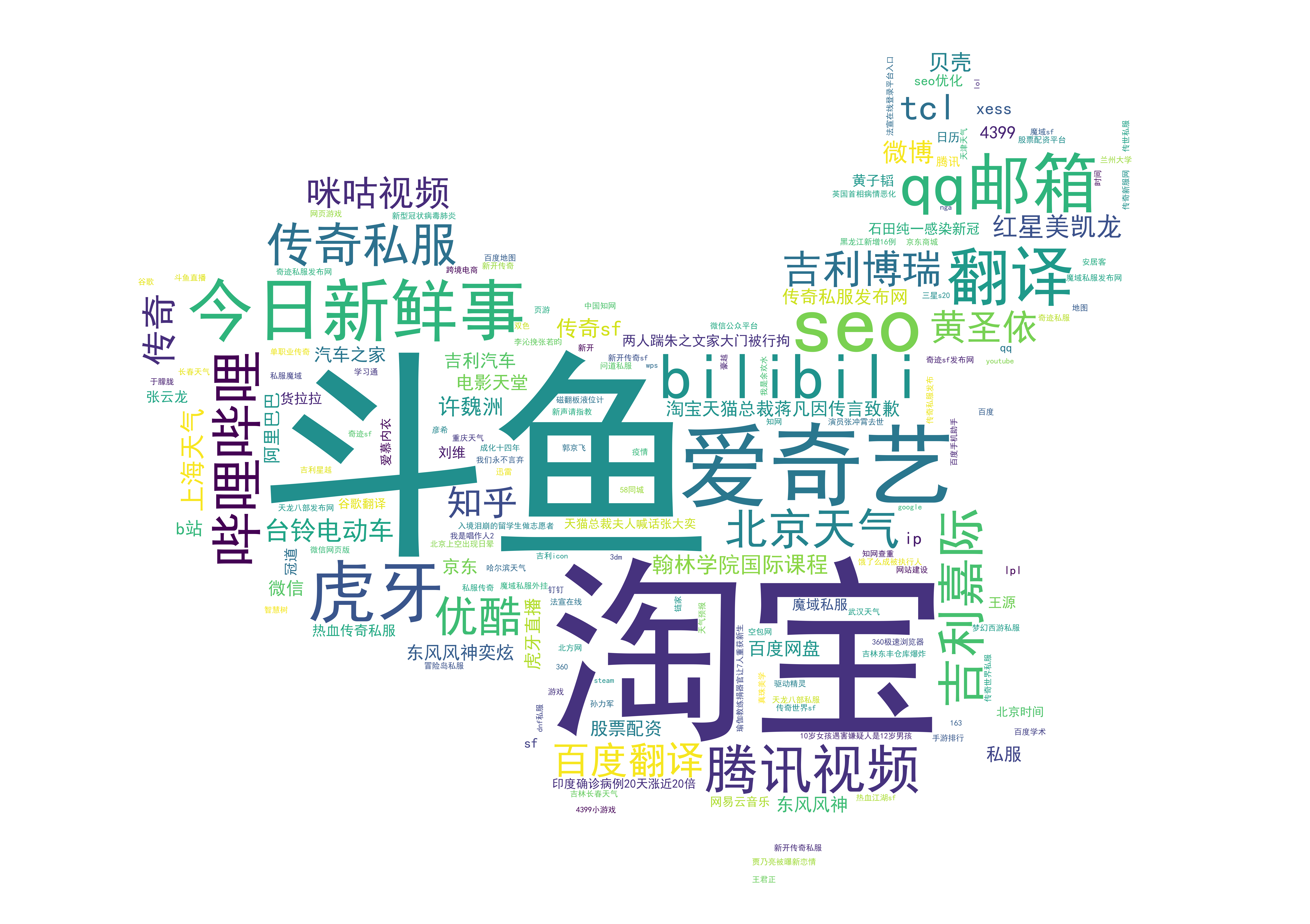 百度热搜词词云图 Python Csdn博客 