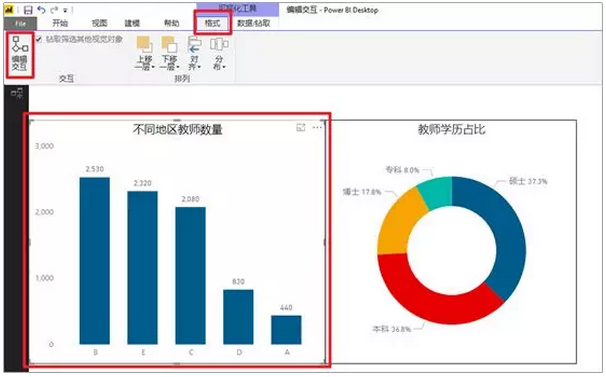 Power Bi 中的编辑交互 Powerpivotworks的博客 Csdn博客