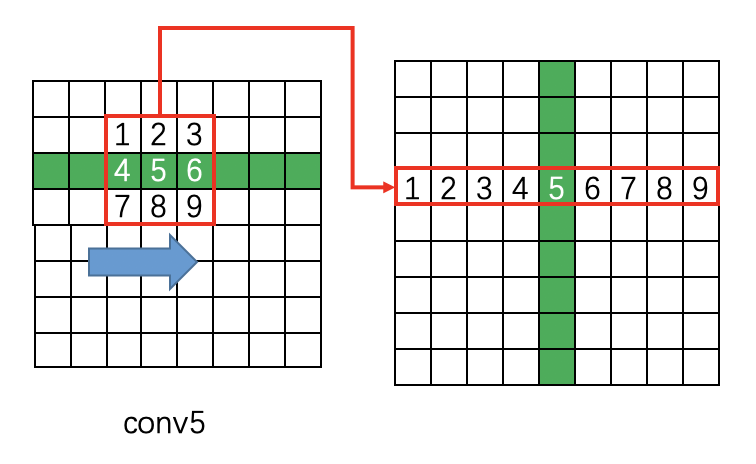 ctpn详解-CSDN博客