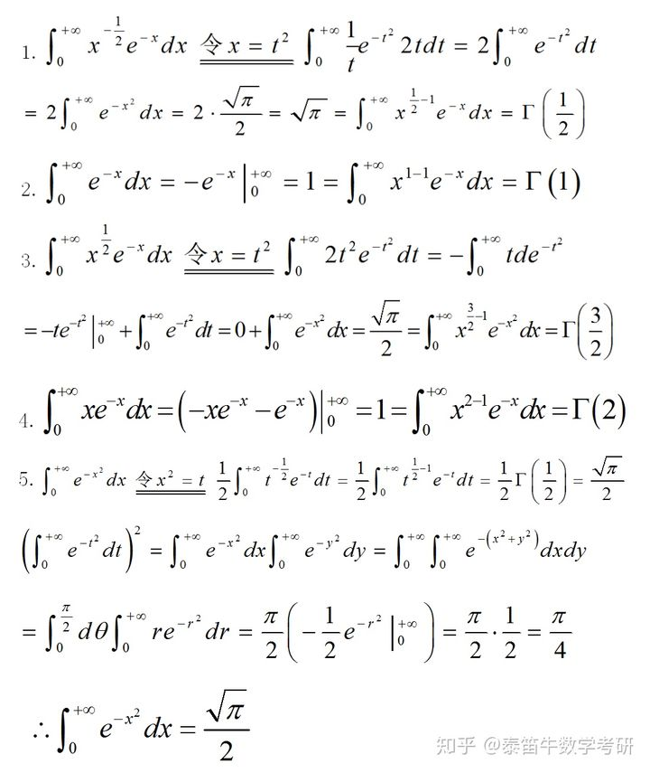 考研数学伽马函数 伽玛函数的题 Csdn博客