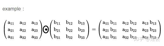 Hadamard Product_hadamard product attention-CSDN博客