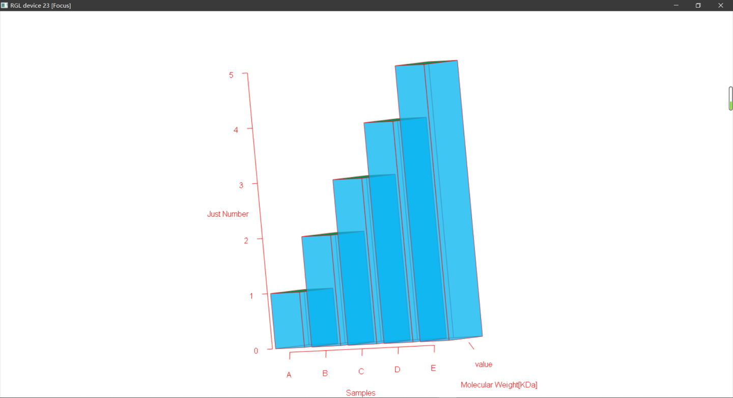 使用R包barplot3d绘制3D条形图-2020-07-04Sat_r语言做三坐标轴条状图-CSDN博客