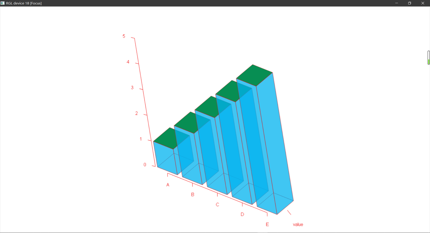 使用R包barplot3d绘制3D条形图-2020-07-04Sat_r语言做三坐标轴条状图-CSDN博客