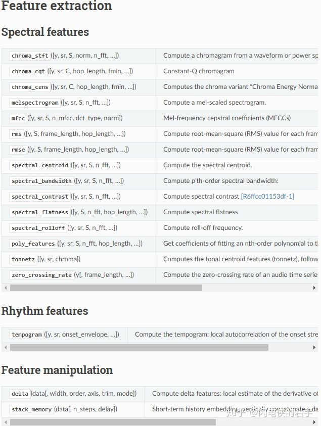 librosa与python_speech_features_librosa logfbank-CSDN博客
