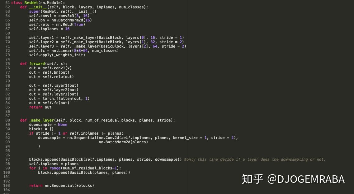 CV脱坑指南（二）：ResNet·downsample详解_resnet downsample-CSDN博客