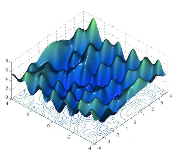 深度学习中的Normalization模型，batch nor、layer nor 、instance nor、group nor详解_mlp 中间层是否需要layernorm-CSDN博客