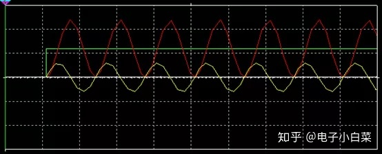 RLC振荡原理_lcr阻尼振荡原理-CSDN博客