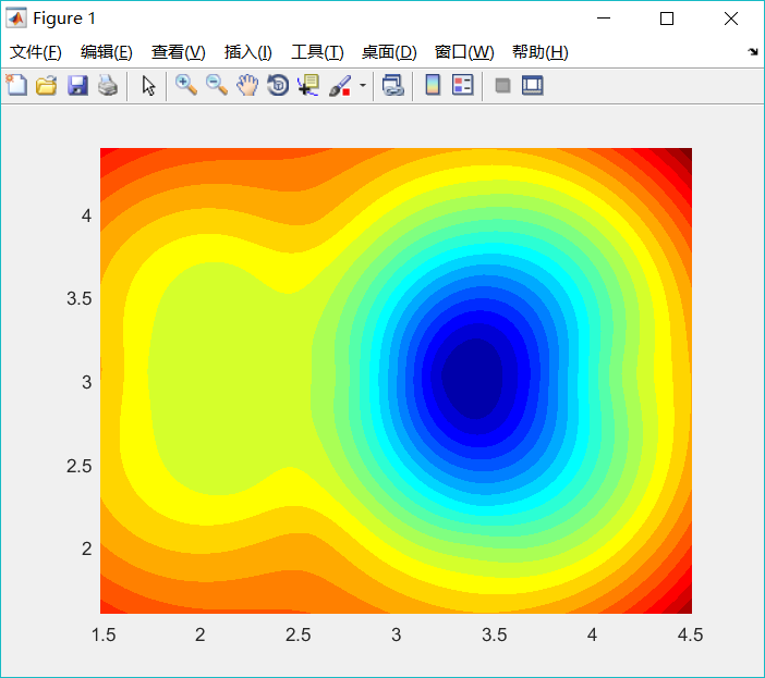 matlab_当x,y,z都是一维时绘制三维图_griddata_matlab一维数组变成三维-CSDN博客