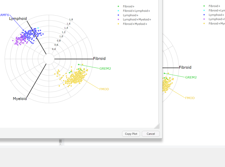 使用R包volcano3D绘制3D火山图-2020-07-06Mon-CSDN博客