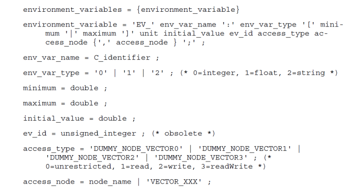 DBC文件格式解析_sdb文件与dbc文件-CSDN博客