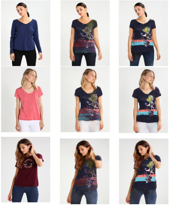 虚拟试衣：Virtual Try-on Network系列工作-CSDN博客