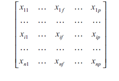 聚类算法中不同数据类型dissimilarity matrix 计算-CSDN博客