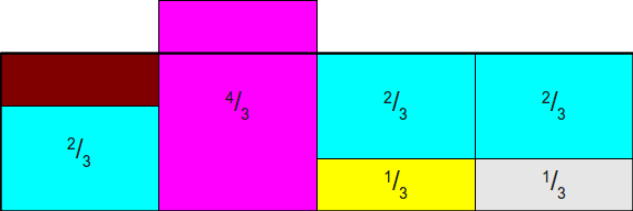 【graph Embedding】line：大规模信息网络的嵌入方法阿泽的学习笔记的博客 Csdn博客 