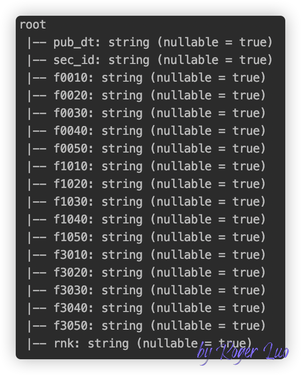 spark-pyspark-csv-pyspark-csv-str-csdn