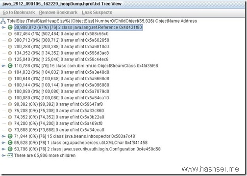 用IBM HeapAnalyzer分析二进制dump文件_heap analyzer 分析-CSDN博客