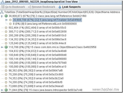 用IBM HeapAnalyzer分析二进制dump文件_heap analyzer 分析-CSDN博客