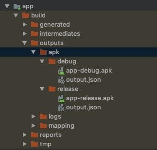Android编译变体配置简介-构建不同版本类型(buildTypes)和多渠道打包(productFlavors)-CSDN博客