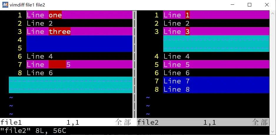 Linux下9种优秀的代码比对工具推荐 Linux Diff Colordiff Csdn博客