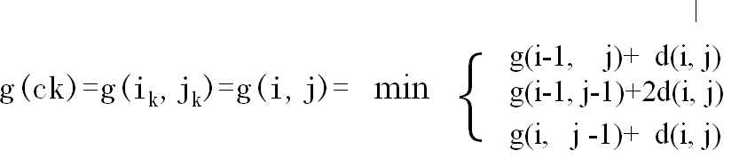 DTW算法原理及举例matlab实现_dtw距离图matlab-CSDN博客