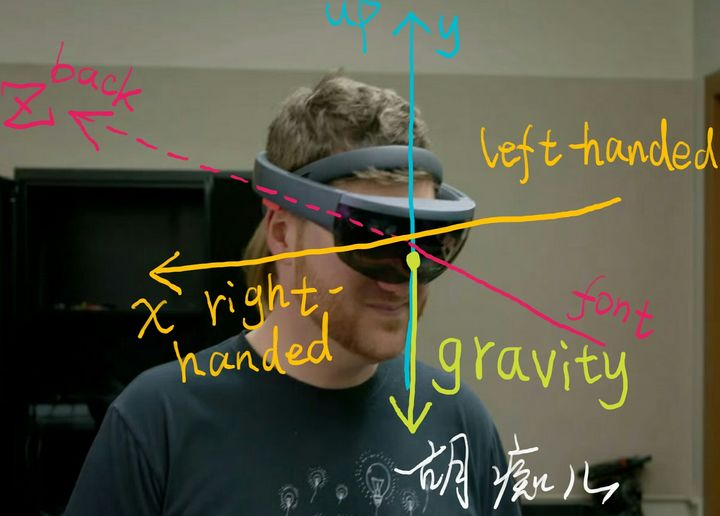 XR中的坐标体系_openxr坐标系-CSDN博客