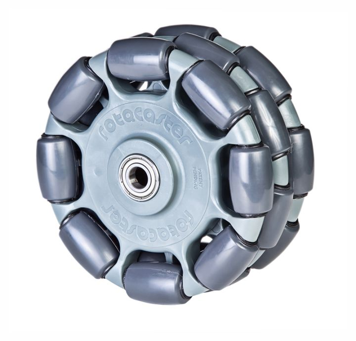 一文读懂麦克纳姆轮全向移动原理及剖析_麦克纳姆轮原理-CSDN博客