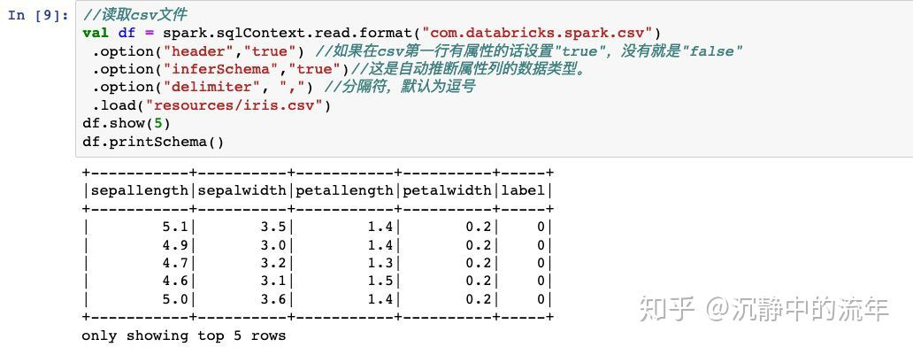 Rdd、dataframe、dateset基本操作rdd 和 Dataframe 操作函数 Csdn博客 