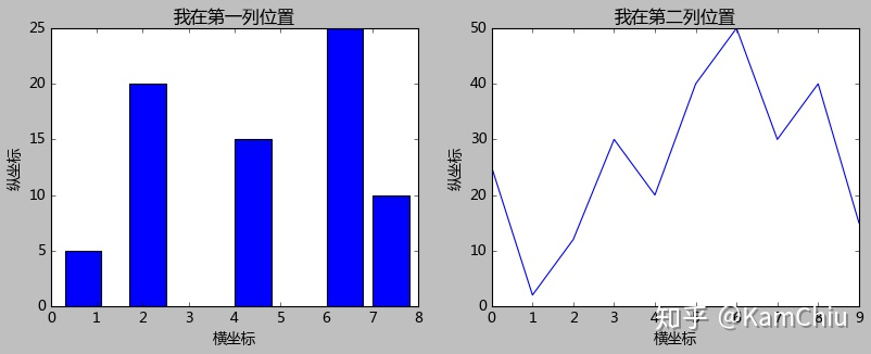 plt.style.use-CSDN博客