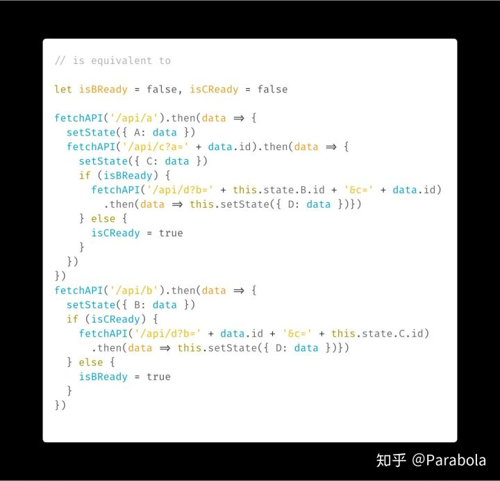 SWR 与前端数据依赖请求_神以灵的博客-CSDN博客
