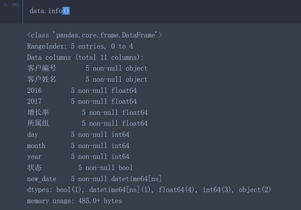 pandas-csdn
