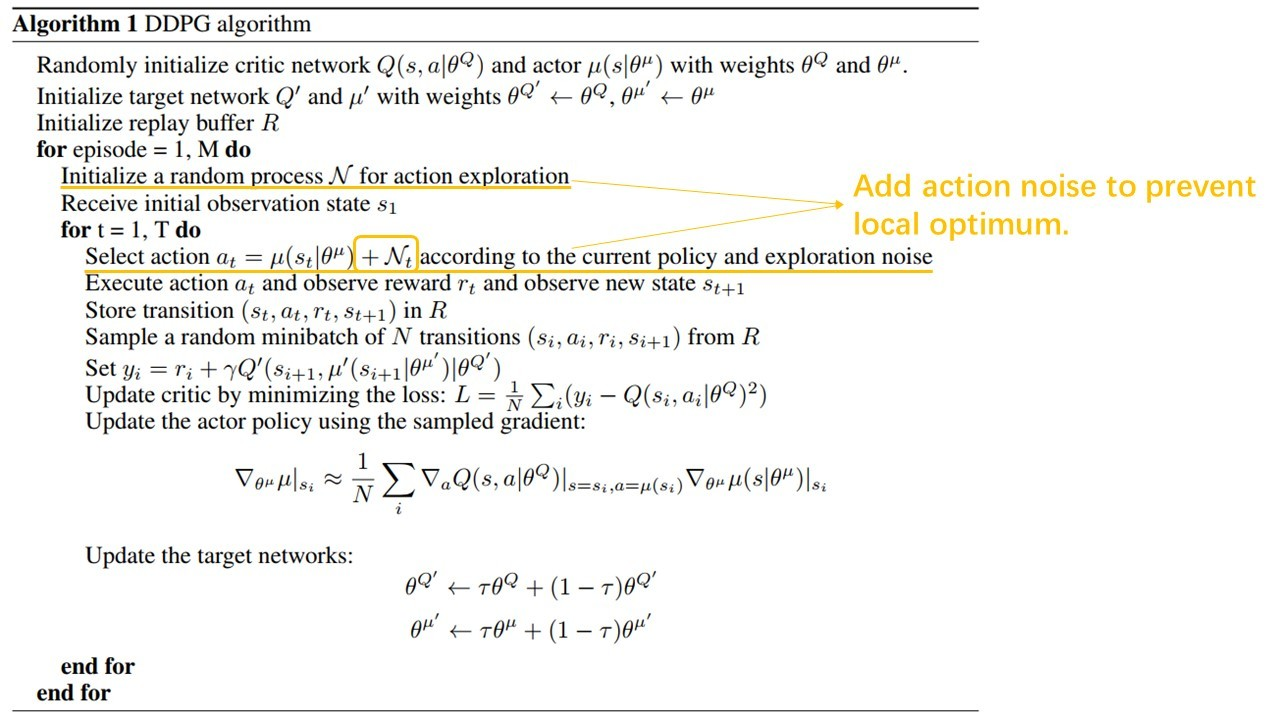 TD3和DDPG的伪代码_td3 伪代码-CSDN博客