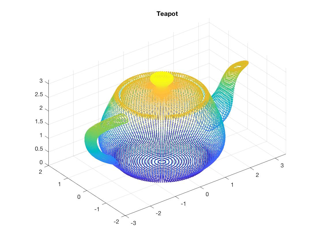 ICP算法详解——我见过最清晰的解释-CSDN博客